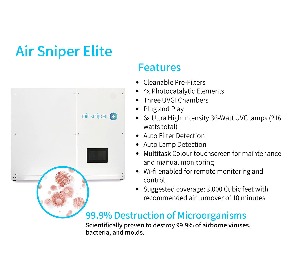 Air Sniper Elite | GrowDaddy