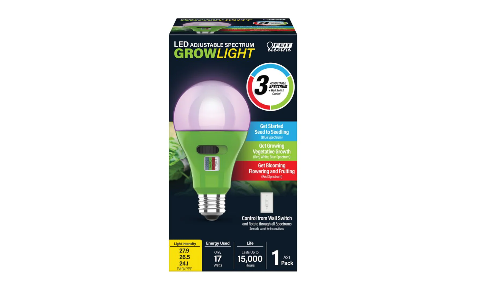 House Plant Friendly LED Grow Lights | GrowDaddy